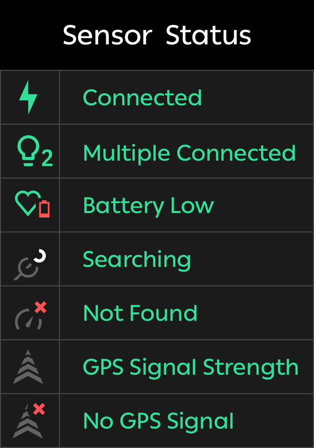 Sensor Icons - Legend – Hammerhead