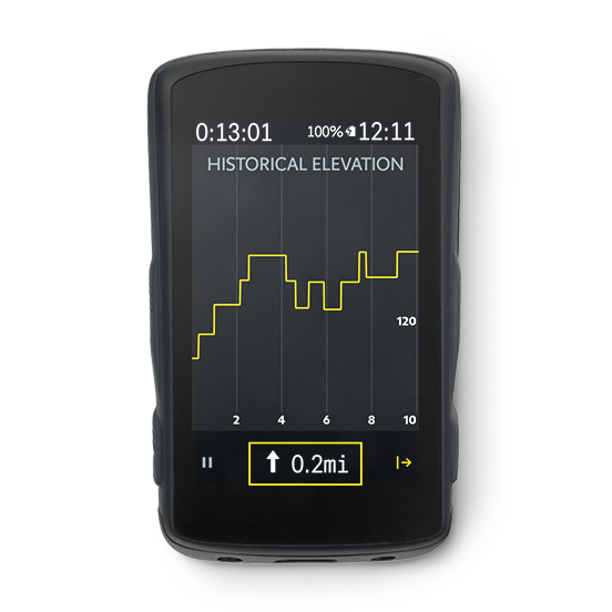 Karoo OS - Elevation Graphs – Hammerhead